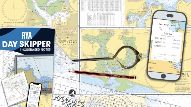 Free Sailing Courses - Sailing Course Classroom